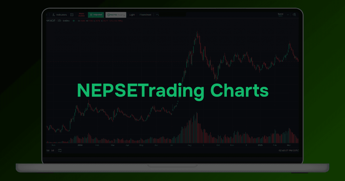 NEPSE • NEPSETrading Chart | NEPSE Trading